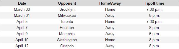 Pack the Palace - Ticket offers for the last two remaining regular ...