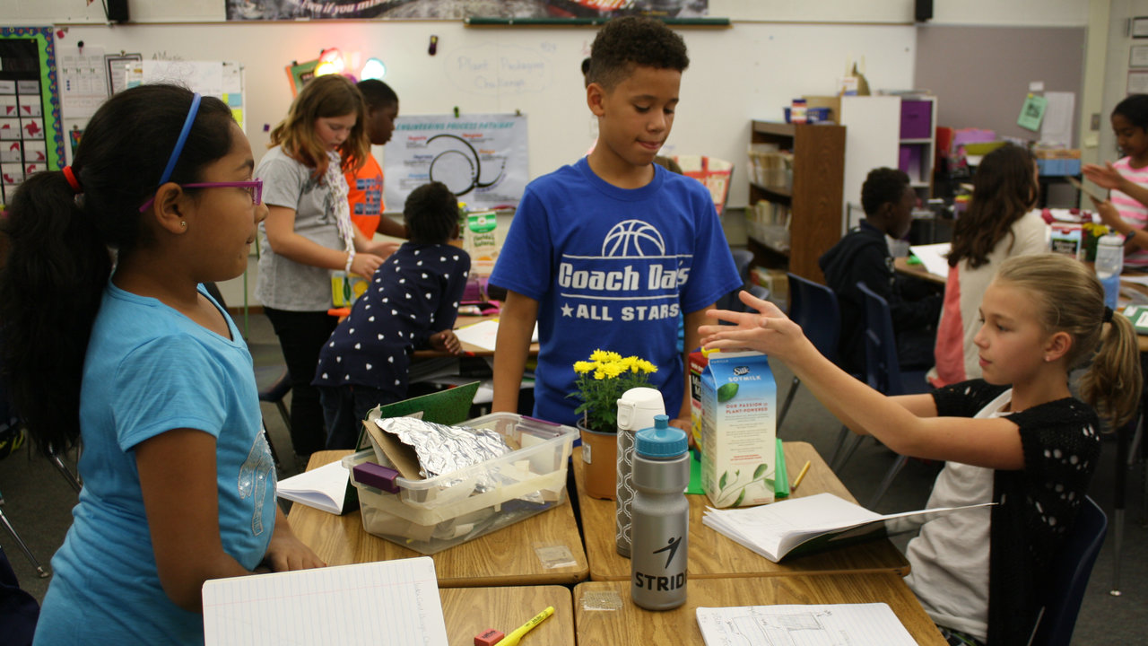 Education Station Steam Explained A Farmington Public